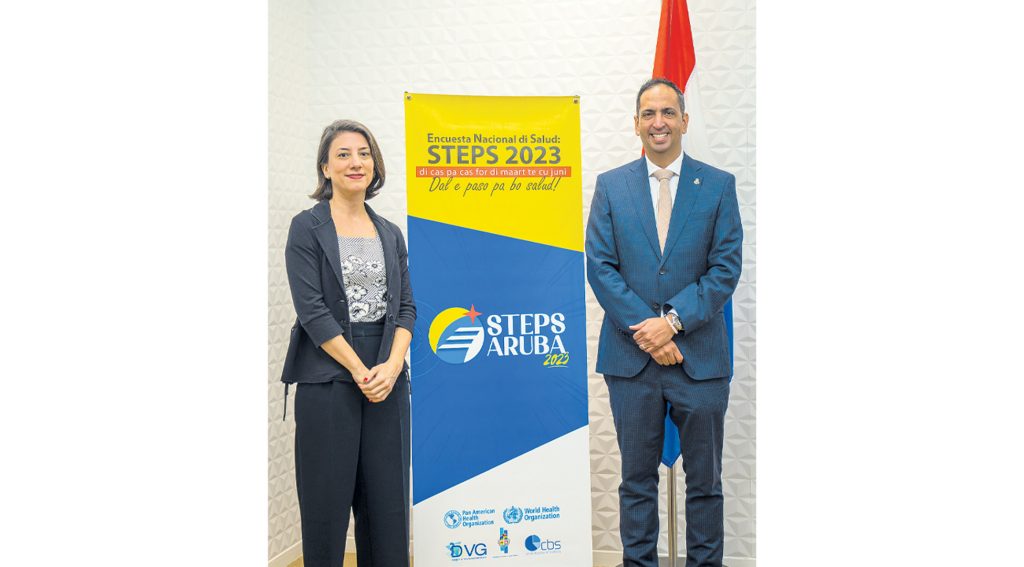 E encuesta nacional di salud STEPS 2023 a inicia diasabra – Bon Dia ...