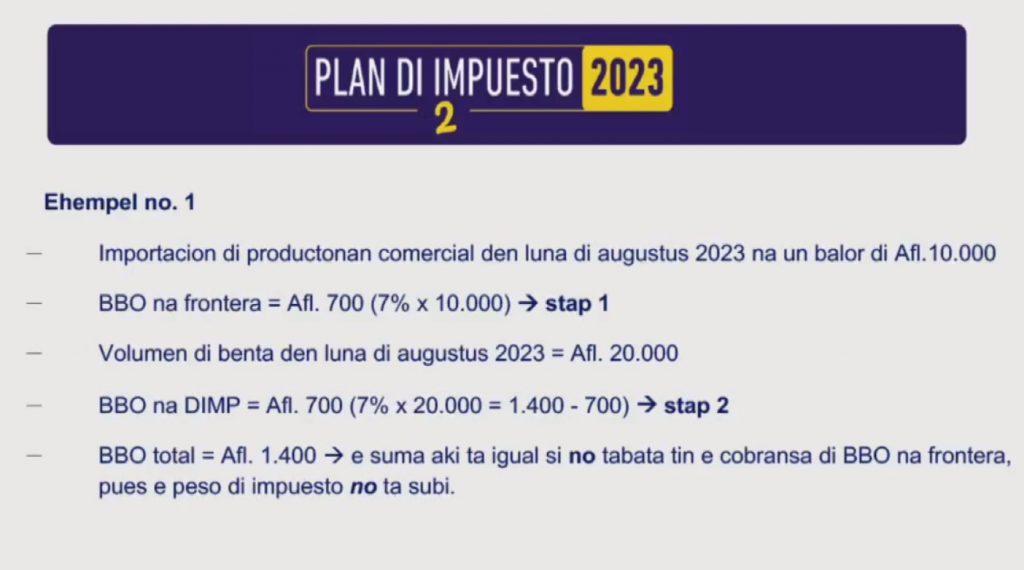 Ta premira cu BBO na frontera ta drenta na vigor 1 di juli 2023 - Bon ...